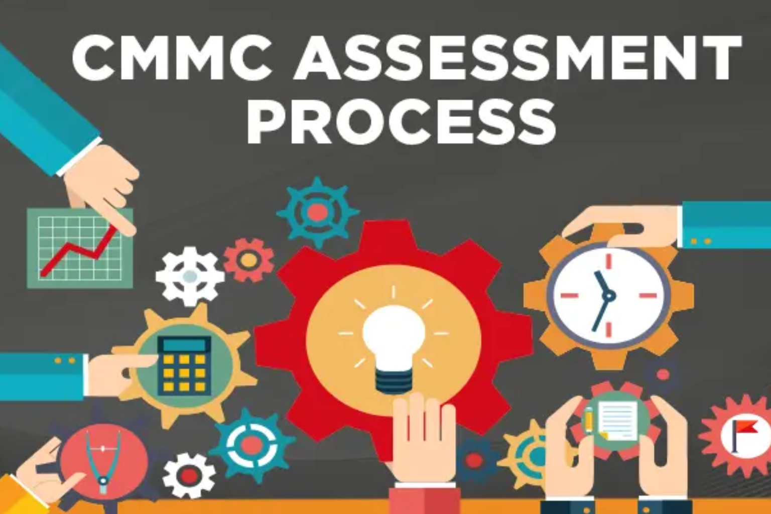What to Do When Your CMMC Assessment Scope Suddenly Expands - Magazine This